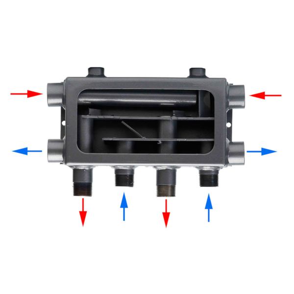 Systemzone linkup | Stovesonline